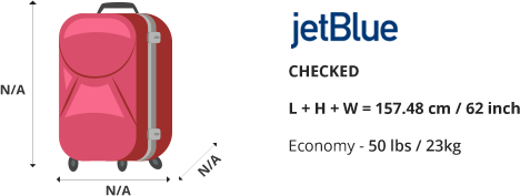 JetBlue Airline Baggage Allowance | LuggageToShip